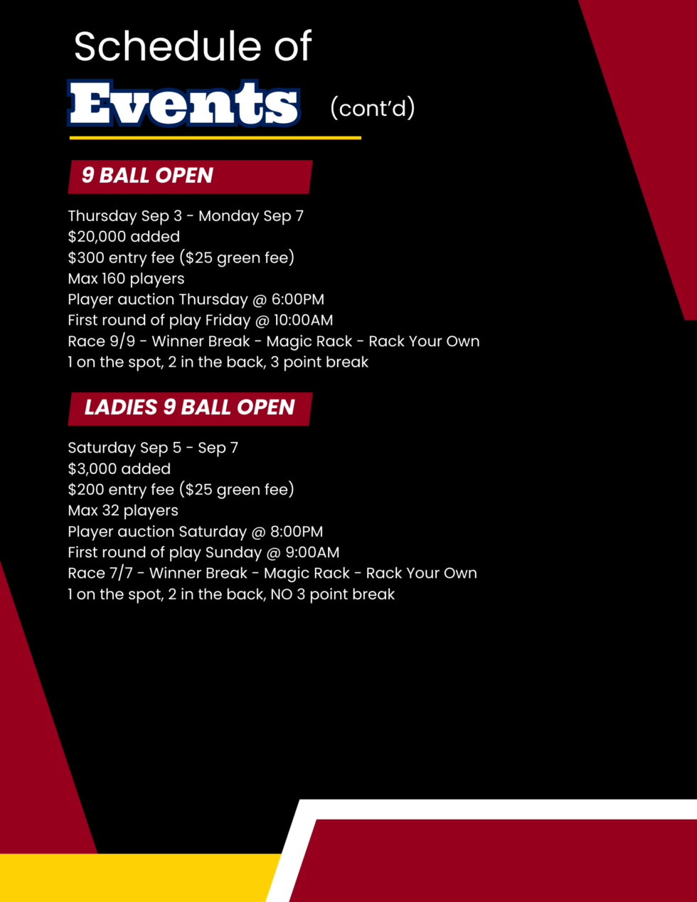 Texas Open | Skinny Bob's Billiards